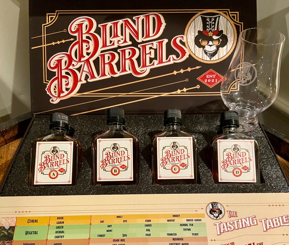 Sipp’n Corn Review – Blind Barrel Tasting Kit – Brian Haara