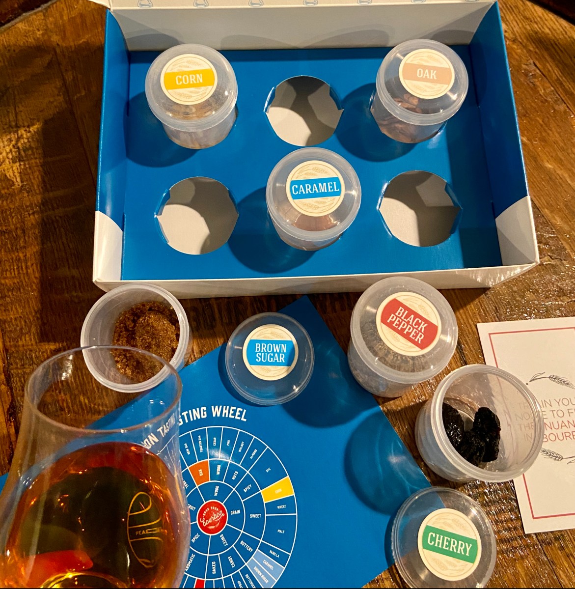 Sipp’n Corn Review – Nose Your Bourbon Part II; A New Mini Sample Kit ...